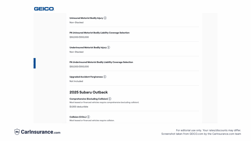 GEICO Car Insurance Review 2025: Costs and Coverage