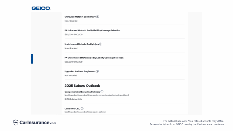 GEICO Car Insurance Review 2025: Costs and Coverage