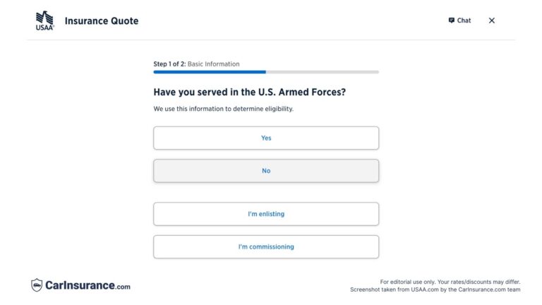 USAA Car Insurance Review 2026: Best for Military Families